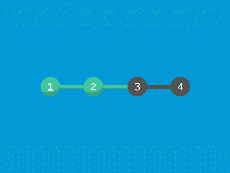 [Nulled] - GamiPress - Progress Map - v1.1.5 - Nulled GPL